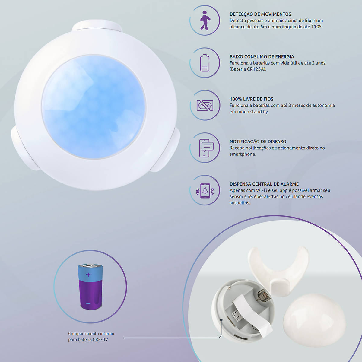 Sensor De Presenca Inteligente Wi-Fi Se230 Branco Multilaser - Shop Coopera